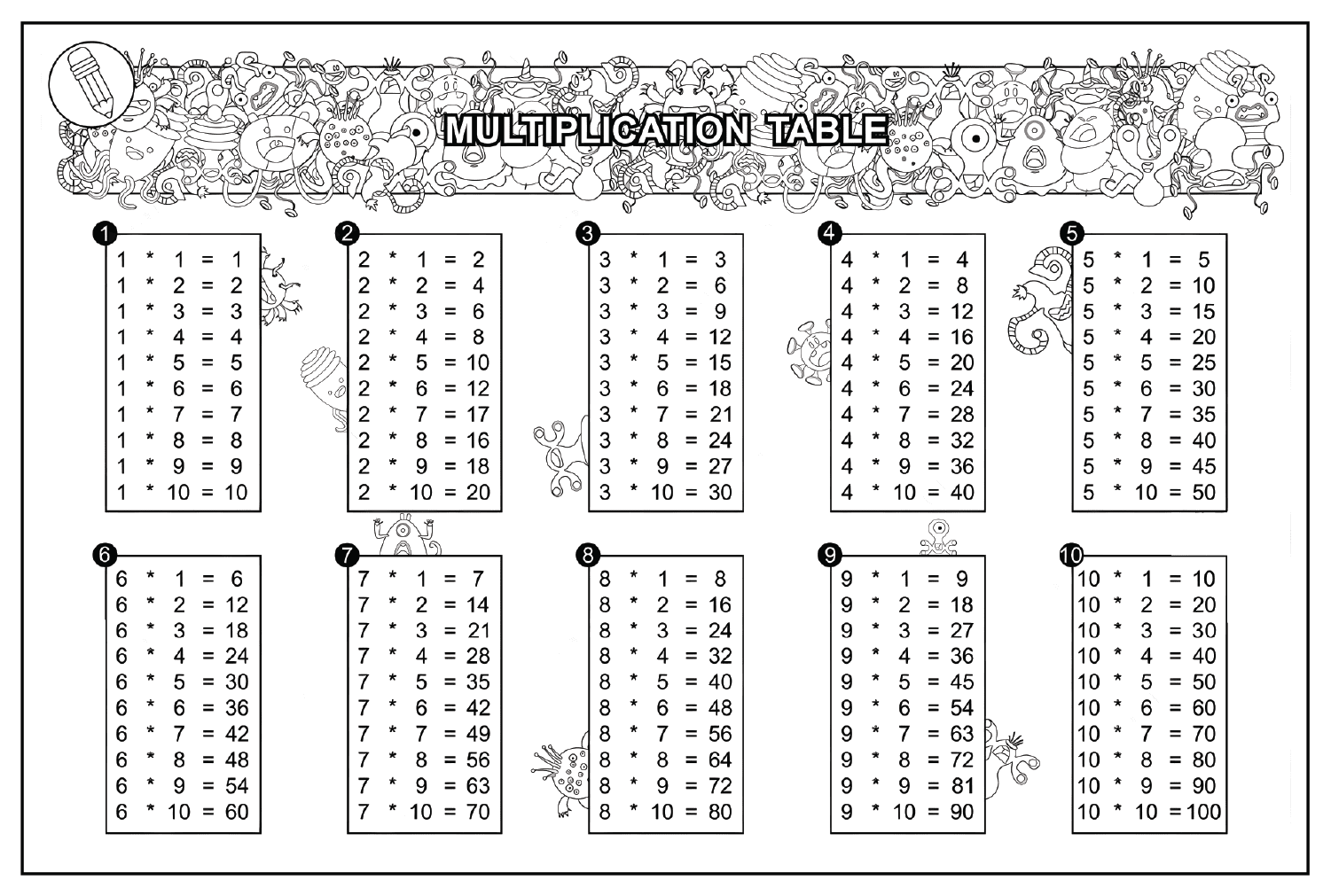 Multiplication Chart Color Printable Free Printable Coloring