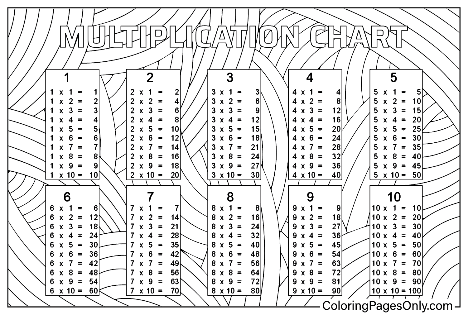 Multiplication Chart Color Printable Free Printable Coloring