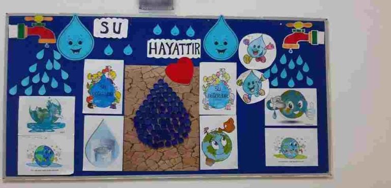 20+ World Water Day Coloring Pages - Free Printable PDF & Online Coloring